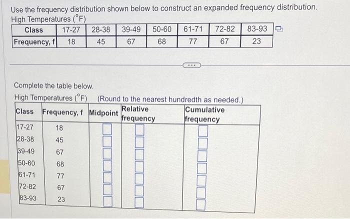 Solved Use the frequency distribution shown below to | Chegg.com