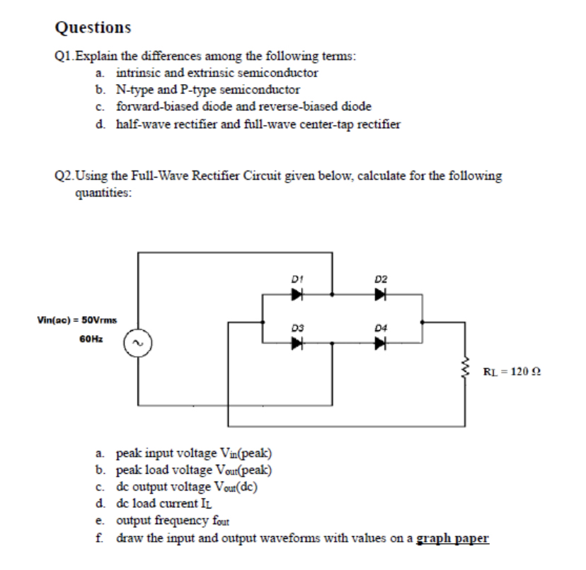 Solved QuestionsQ1.Explain the differences among the | Chegg.com