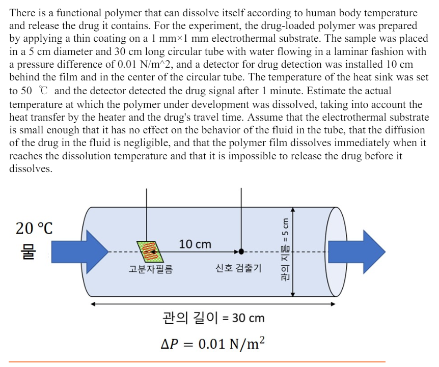 Solved There is a functional polymer that can dissolve | Chegg.com