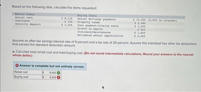 Solved Based on the following data, calculate the items | Chegg.com