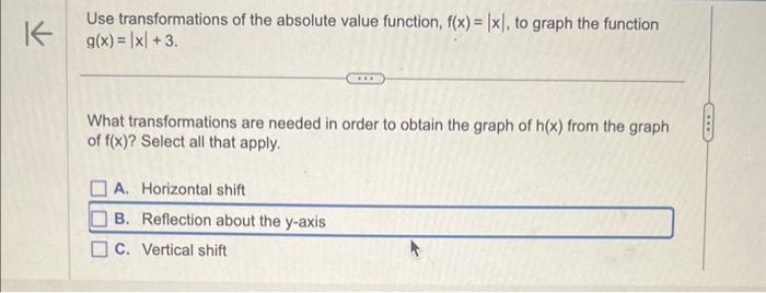 Solved Use transformations of the absolute value function, | Chegg.com
