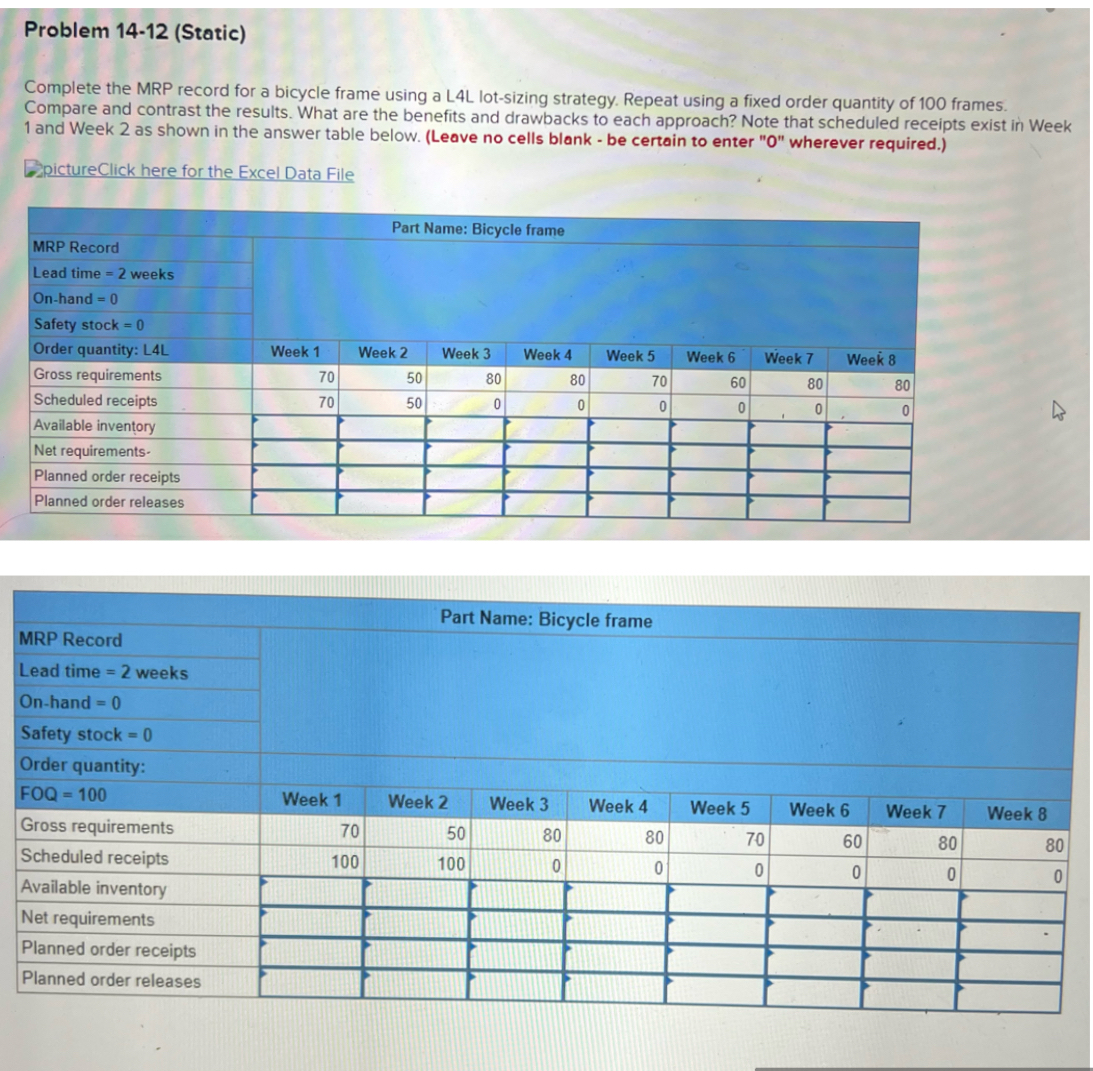 Solved Problem 14-12 (Static)Complete the MRP record for a | Chegg.com