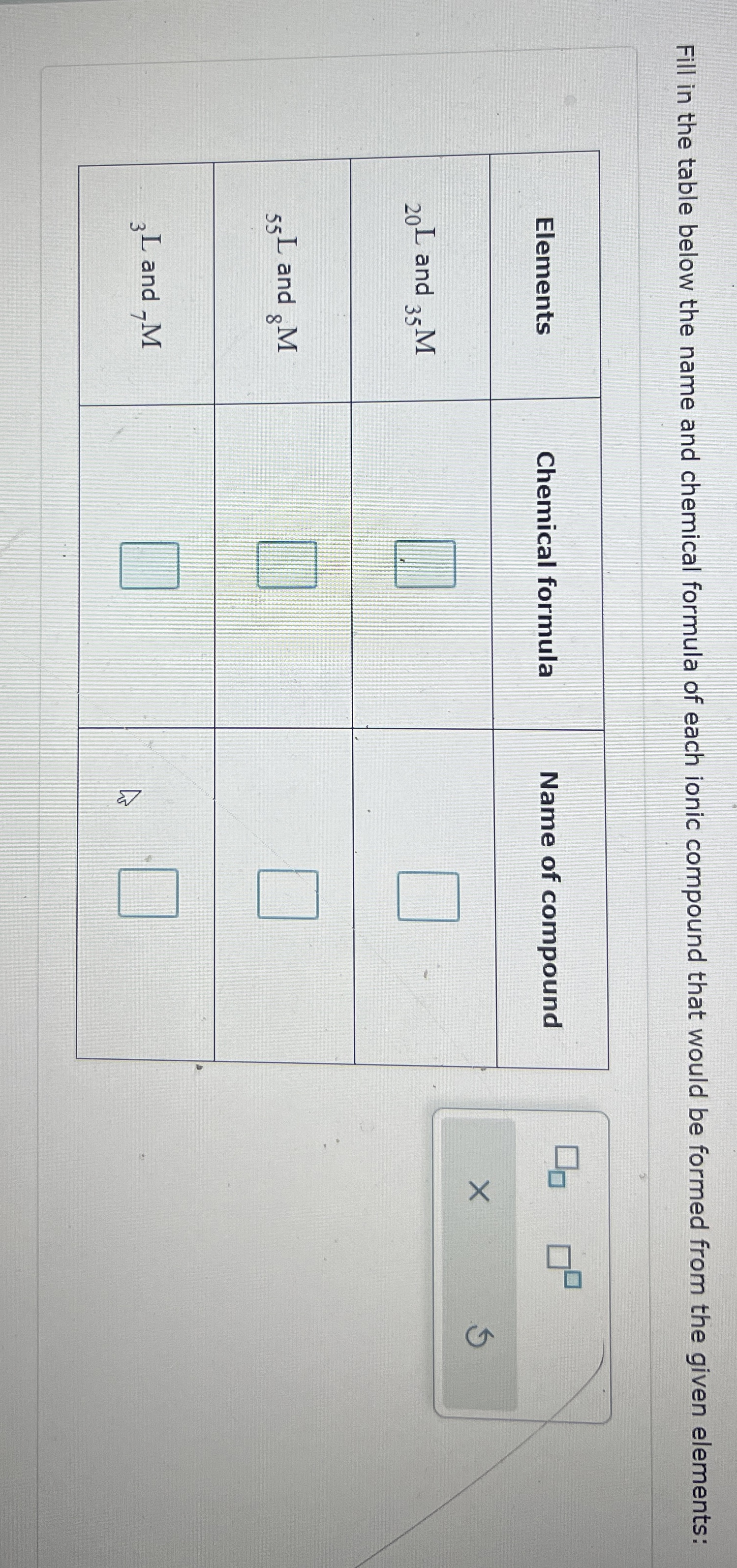 Solved Fill in the table below the name and chemical formula | Chegg.com