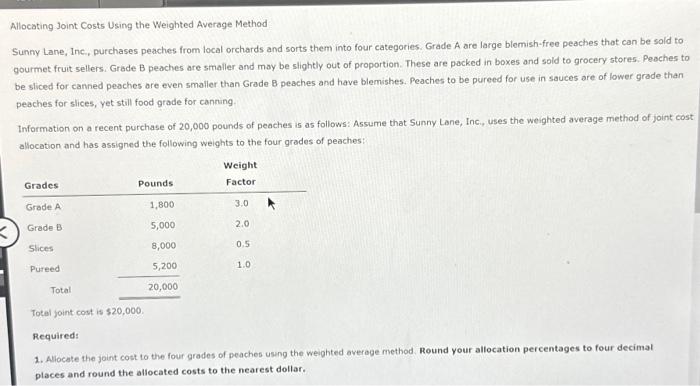 Solved Allocating Joint Costs Using the Weighted Average | Chegg.com