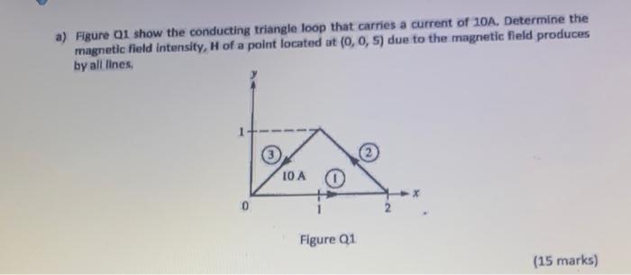 Solved a) Figure Q1 show the conducting triangle loop that | Chegg.com