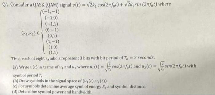 Solved Q1. Consider a QASK (QAM) signal | Chegg.com