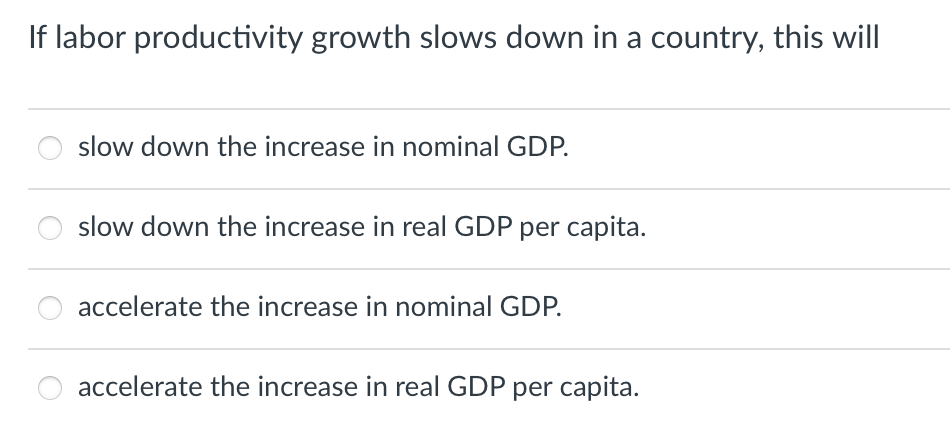 Solved If labor productivity growth slows down in a country, | Chegg.com