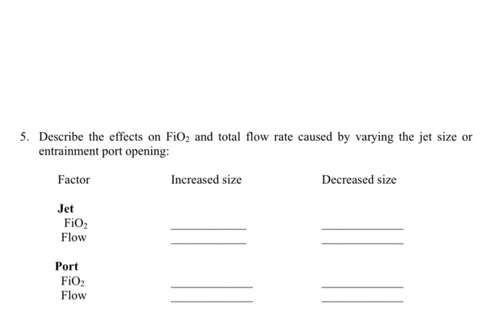 Solved 5. Describe the effects on FiO2 and total flow rate | Chegg.com