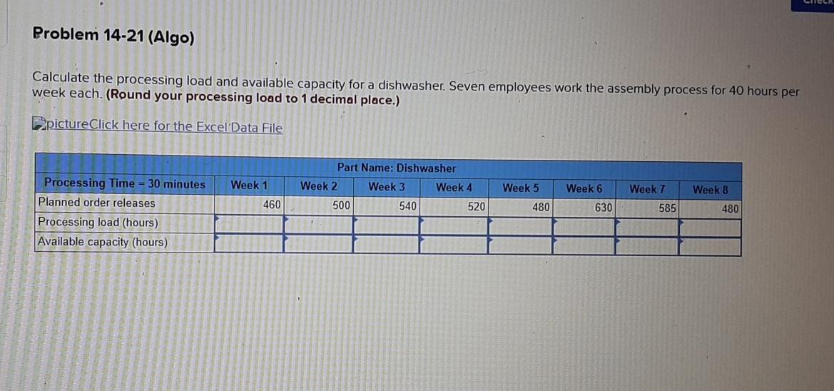Solved Problem 14-21 (Algo) Calculate the processing load | Chegg.com