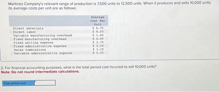 Solved Martinez Company's relevant range of production is | Chegg.com