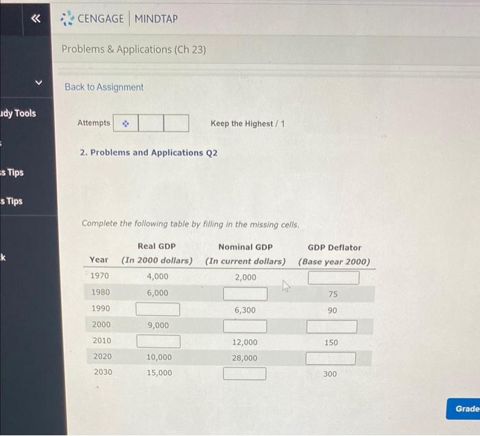 Solved Attempts Keep the Highest / 1 2. Problems and | Chegg.com