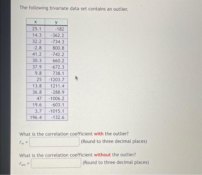 Solved The following bivariate data set contains an outlier. | Chegg.com