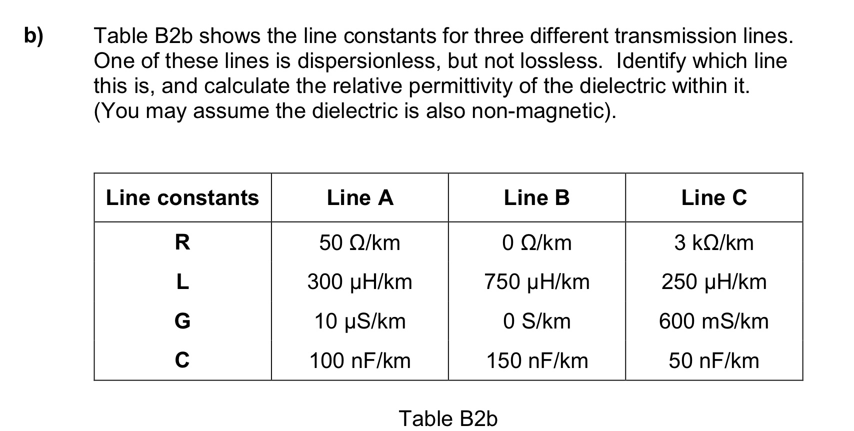 Solved b) ﻿Table B2b shows the line constants for three | Chegg.com