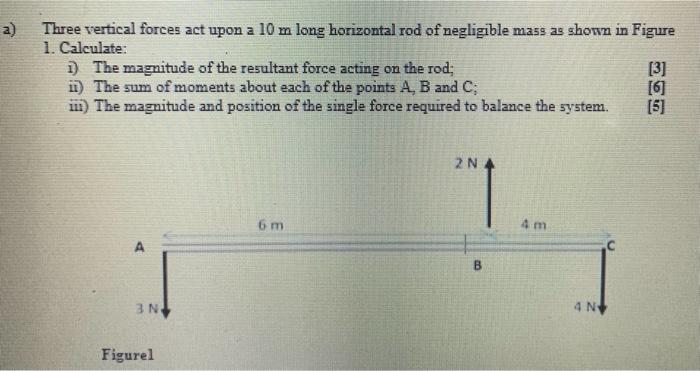 Solved Three vertical forces act upon a 10 m long horizontal | Chegg.com