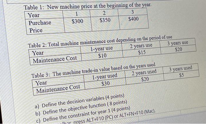 Solved Question 9: A manufacturing company purchases a new | Chegg.com
