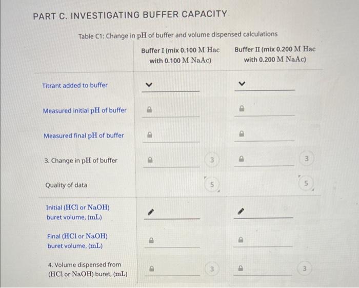 Acids, Bases, Salts, and Buffer Solutions Smart | Chegg.com Acids, Bases, Salts, and Buffer Solutions Smart | Chegg.com
