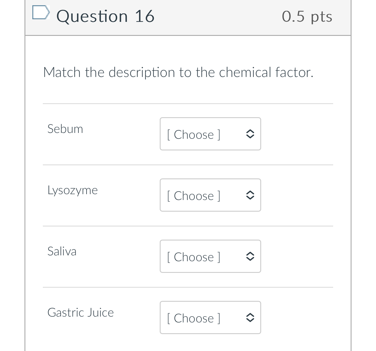 Solved Question 160.5 ﻿ptsMatch the description to the | Chegg.com