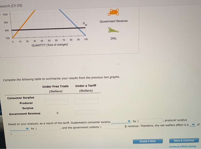Solved ack to Assignment Attempts: 2.6 Keep the Highest: | Chegg.com