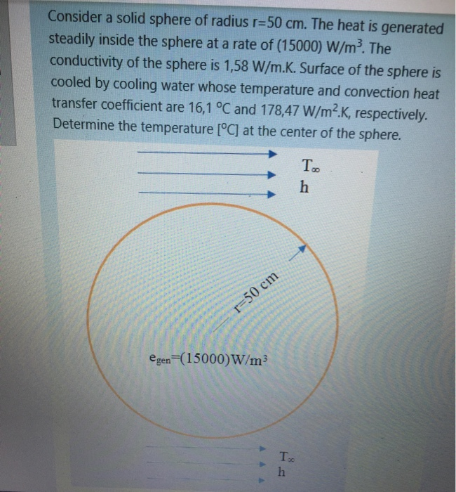 Solved Consider a solid sphere of radius r=50 cm. The heat | Chegg.com