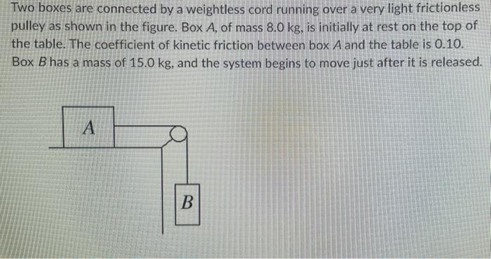 Solved Two boxes are connected by a weightless cord running | Chegg.com