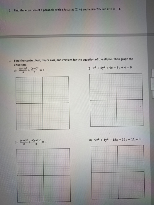 Solved Find the vertex, focus, axis of symmetry, directrix, | Chegg.com