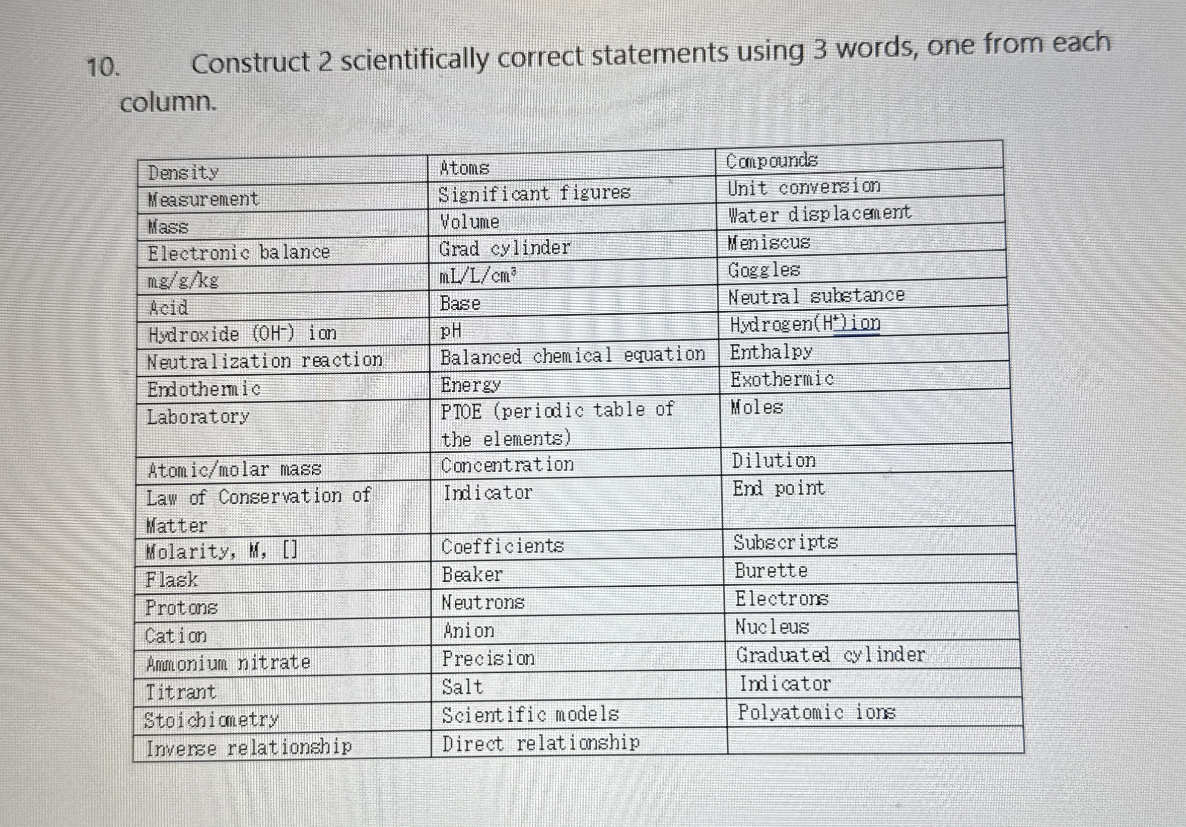 Construct 2 ﻿scientifically correct statements using | Chegg.com