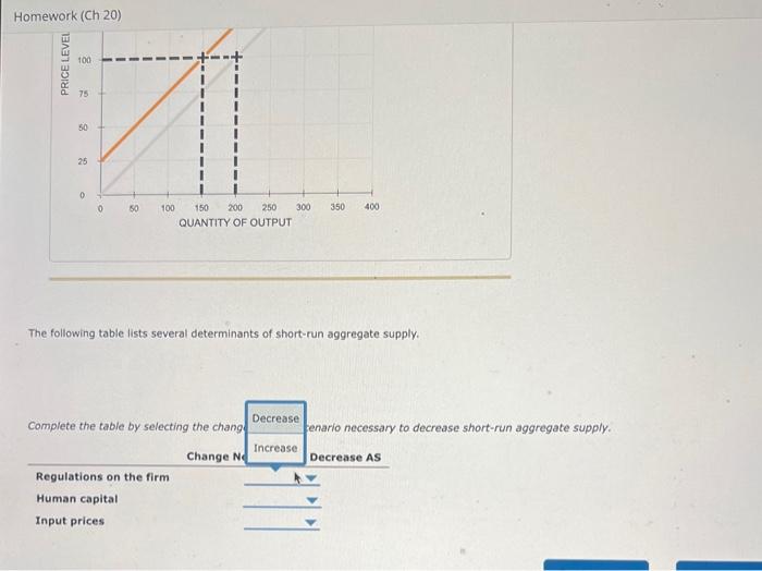 Solved 7. Determinants of aggregate supply The following | Chegg.com