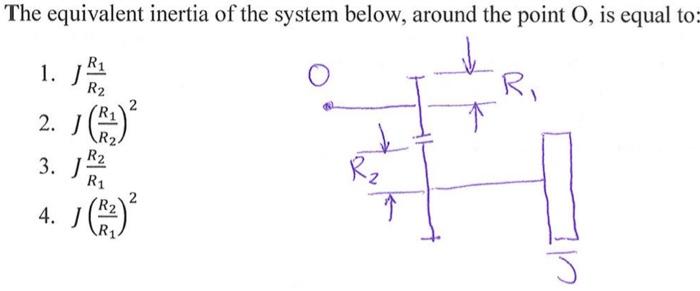 Solved The equivalent inertia of the system below, around | Chegg.com