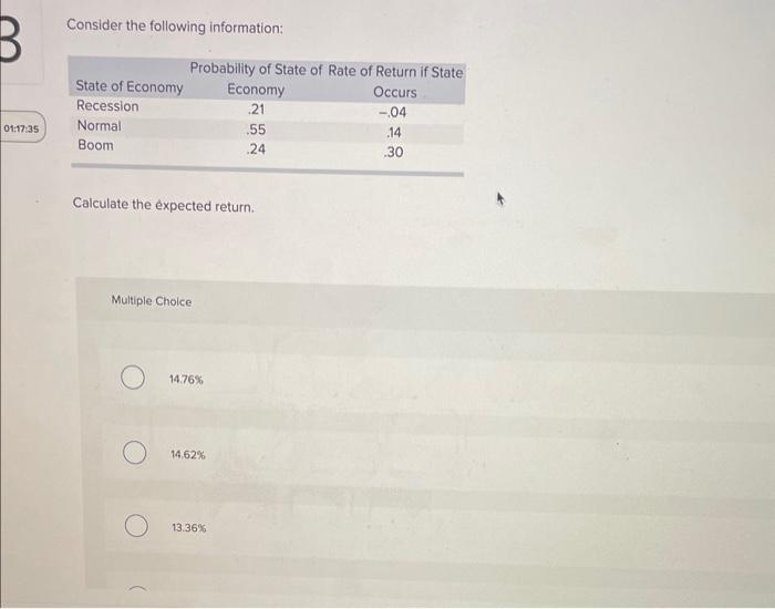 Solved Consider the following information: Calculate the | Chegg.com