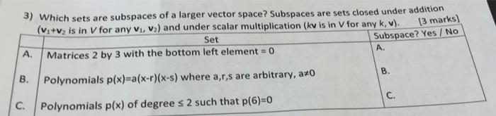 Solved 3) Which sets are subspaces of a larger vector space? | Chegg.com