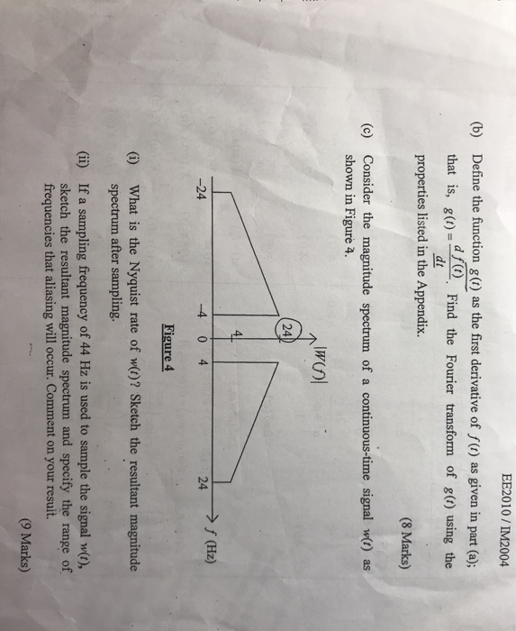 Solved 4. (a) Consider a continuous-time signal given by | Chegg.com