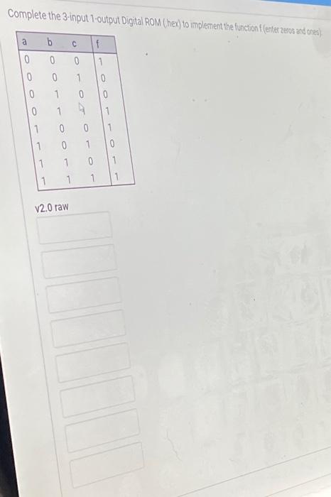 Solved Complete the 3 -input 1-output Digital ROM (hex) to | Chegg.com