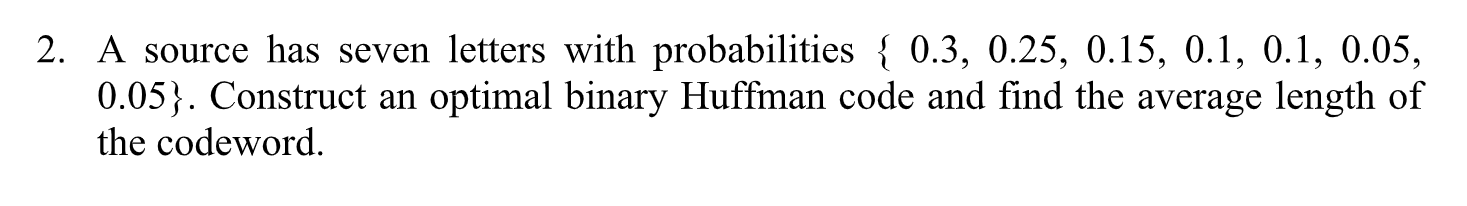 Solved A source has seven letters with probabilities ,0.05. | Chegg.com