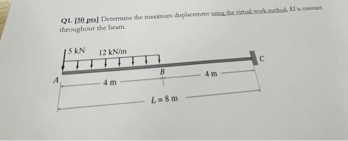 Solved Q1. [50 pts] Determine the maximum displacement using | Chegg.com