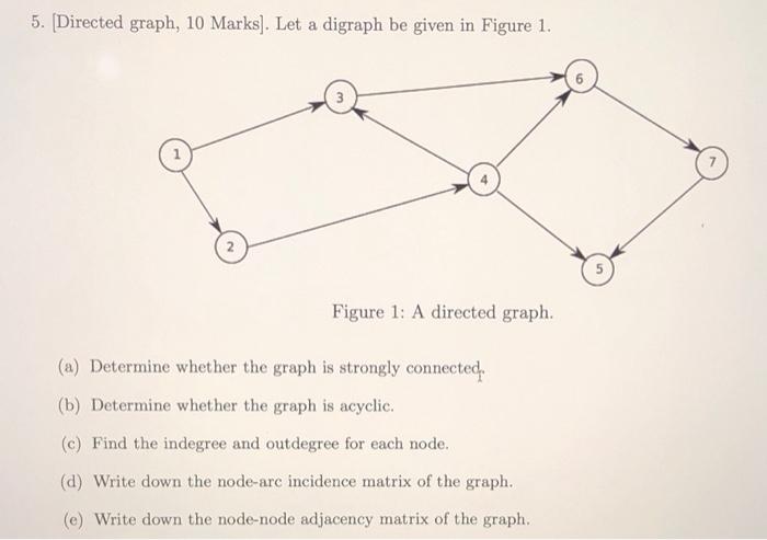 Solved 5. Directed graph, 10 Marks). Let a digraph be given | Chegg.com