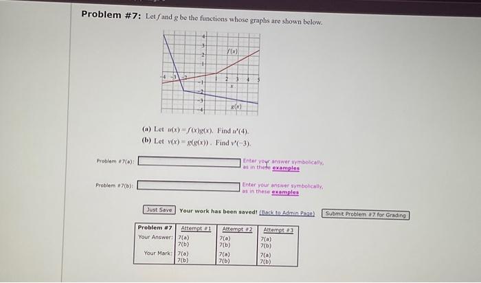 Solved Problem \#7: Let f and g be the functions whose | Chegg.com
