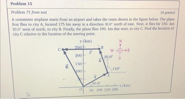 Solved Problem 71 from text (4 points) A commuter airplane | Chegg.com