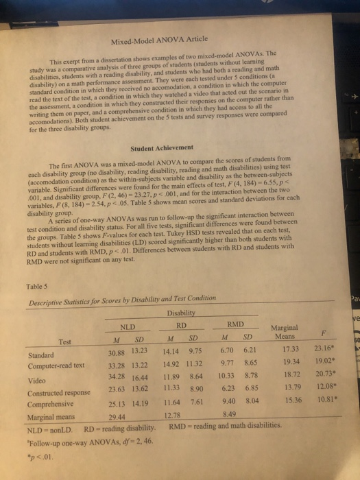 Solved Mixed-Model ANOVA Article This exerpt from a | Chegg.com