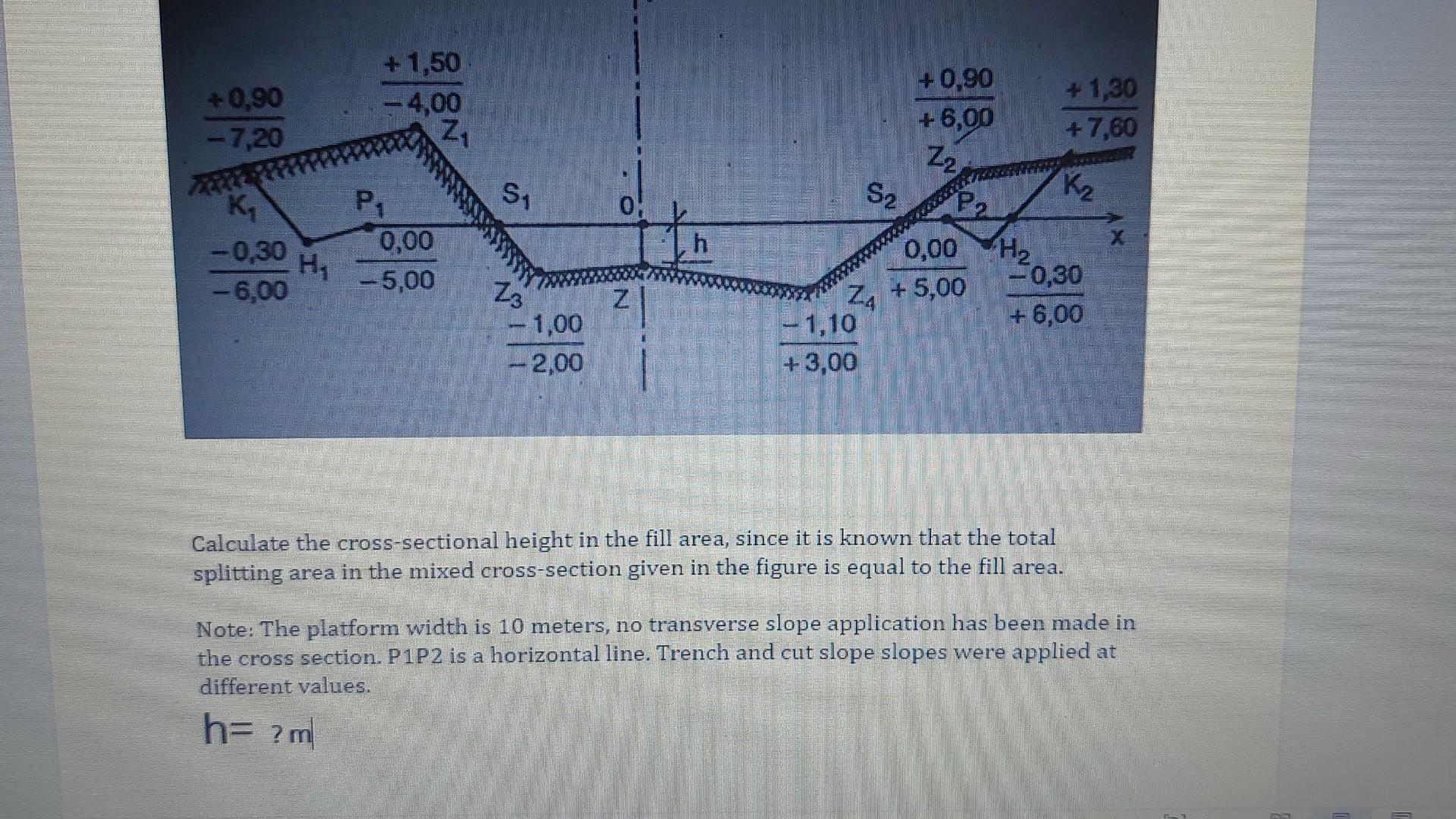 Solved Calculate the cross-sectional height in the fill | Chegg.com