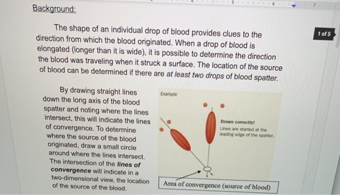 Solved Background: 1 of 5 The shape of an individual drop of | Chegg.com