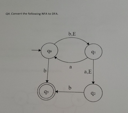 Solved Q4. ﻿Convert the following NFA to DFA. show by | Chegg.com