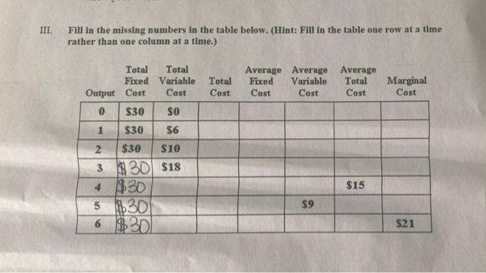 Solved III. Fill in the missing numbers in the table below. | Chegg.com
