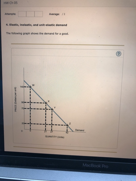 Solved HW Ch 05 Attempts: Attempts: Average: /2 4. Elastic, | Chegg.com Solved HW Ch 05 Attempts: Attempts: Average: /2 4. Elastic, | Chegg.com