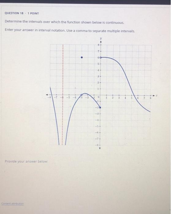 Solved determine the intervals over which the function shown | Chegg.com Solved determine the intervals over which the function shown | Chegg.com