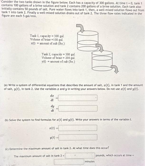 Solved Consider the two tanks shown in the figure below. | Chegg.com