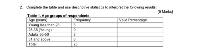 Solved 2. Complete the table and use descriptive statistics | Chegg.com
