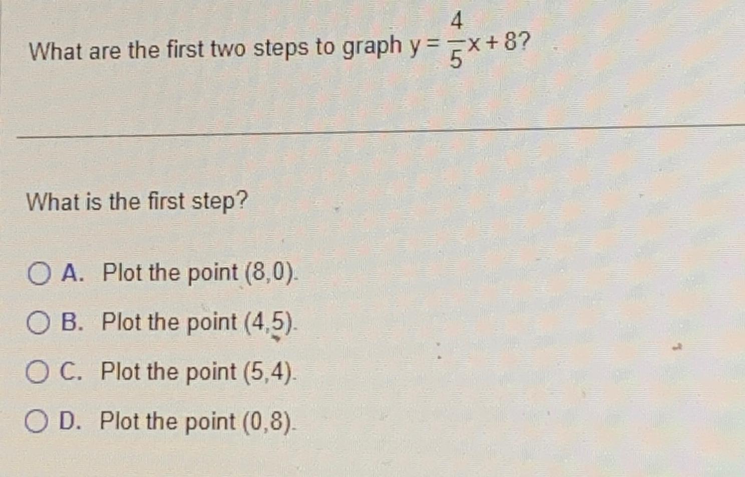 Solved What are the first two steps to graph y=45x+8 ?What | Chegg.com