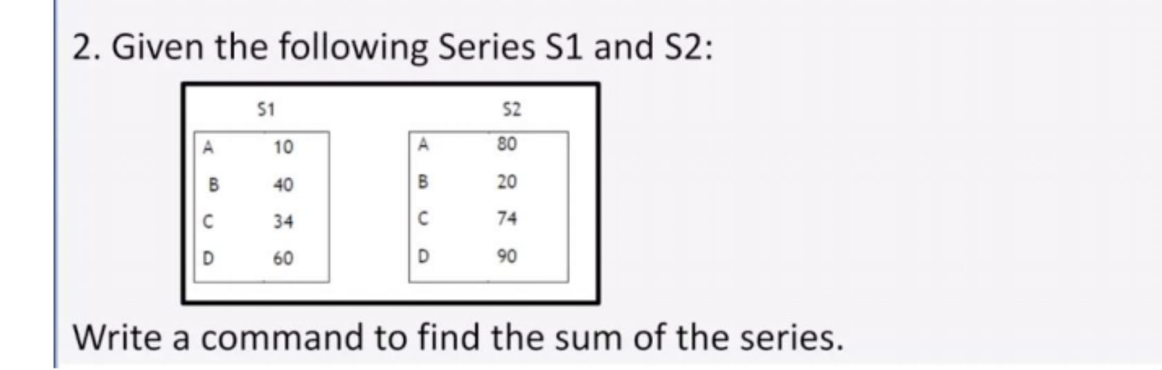 Solved Given the following Series S1 ﻿and S2:Write a command | Chegg.com