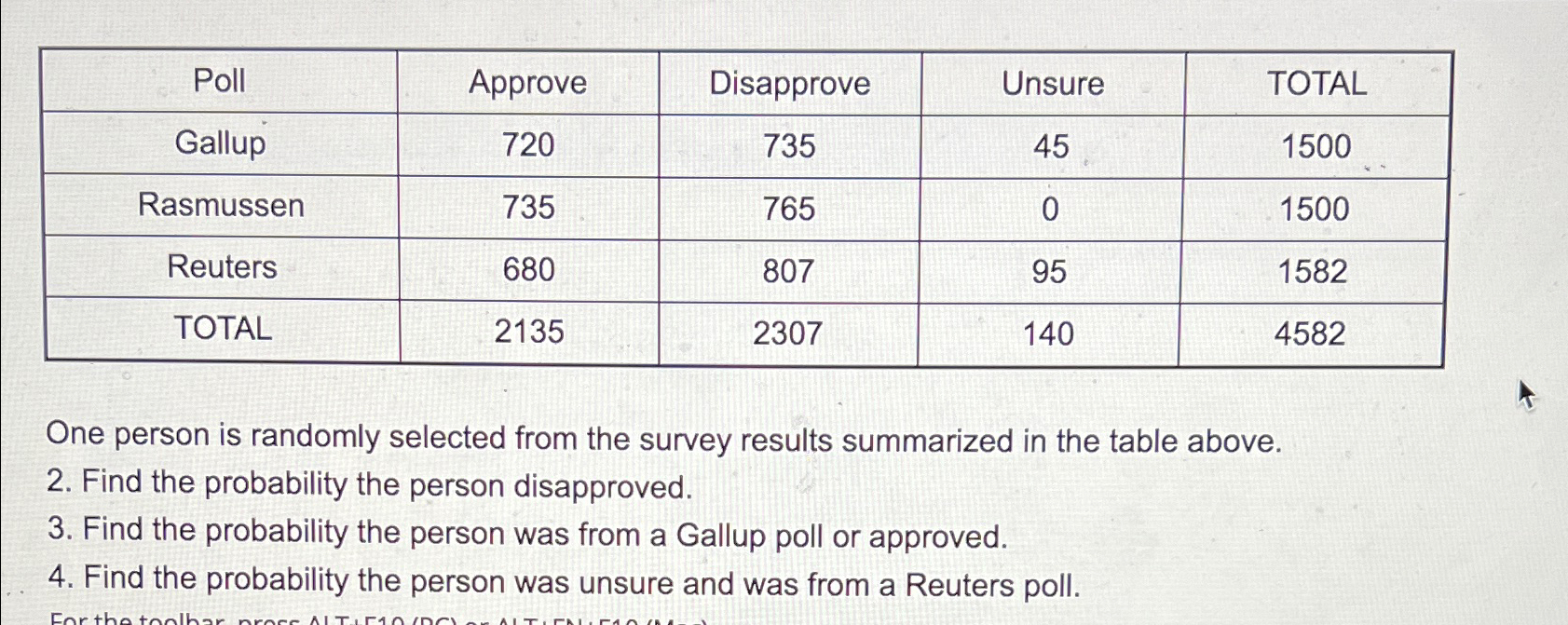 Solved Pleaee show all work, follow all directions, express | Chegg.com
