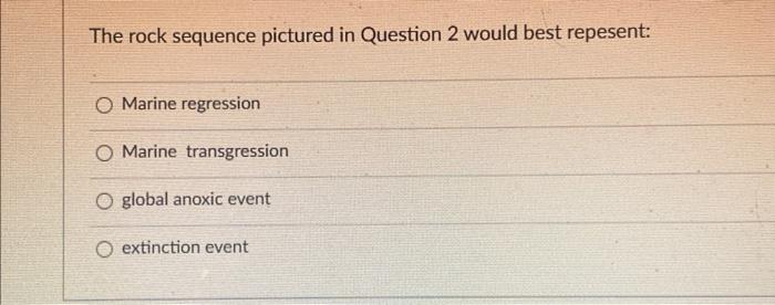 Solved The above is an outcrop of Paleozoic rocks, with the | Chegg.com